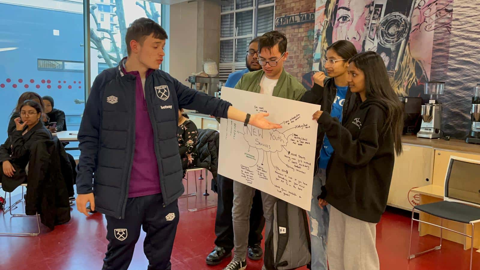 100 young people at Spotlight help shape the future of youth services ...